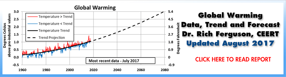 homepage-slider-aug-chart | CEERT